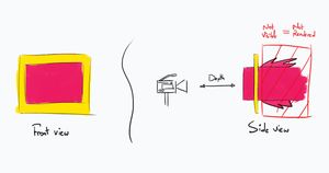 Object Occlusion in Three.js - Wael Yasmina