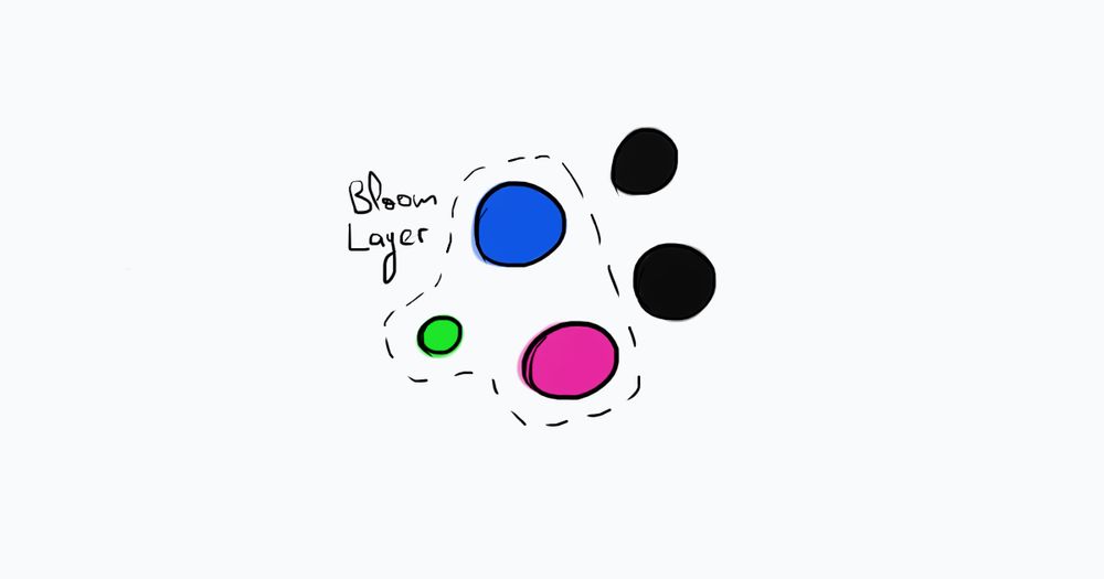 Unreal Bloom Selective - Three.js Post Processing - Wael Yasmina