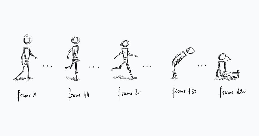 Babylon.js Tutorial for Absolute Beginners - Wael Yasmina