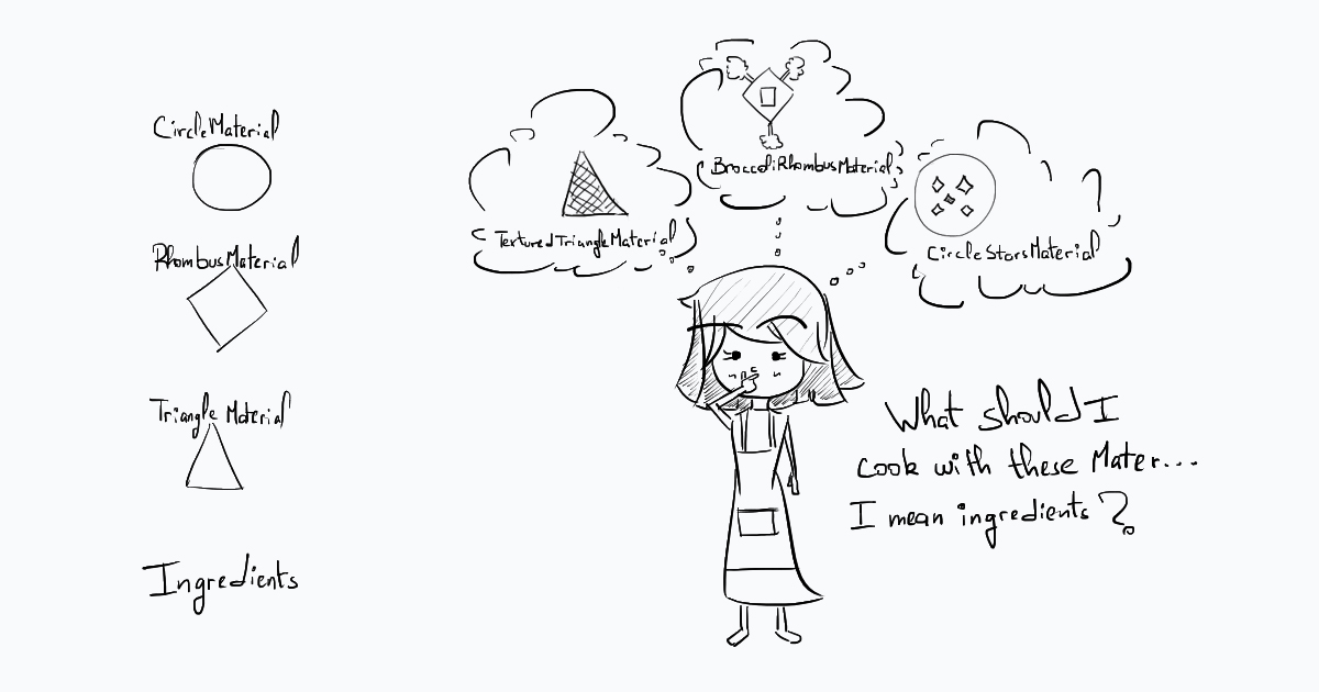 Create Custom Materials by Extending Three.js Default Materials - Wael ...