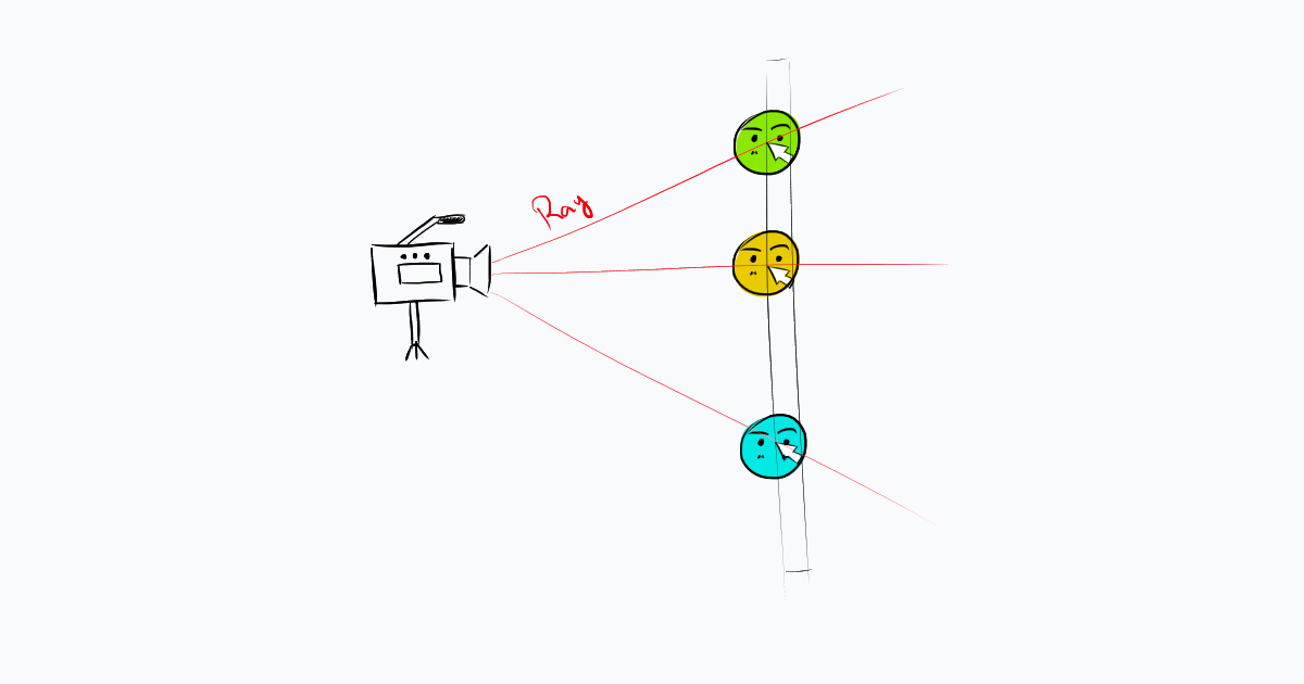 Interactive Object Creation in Three.js with Mouse Clicks - Wael Yasmina